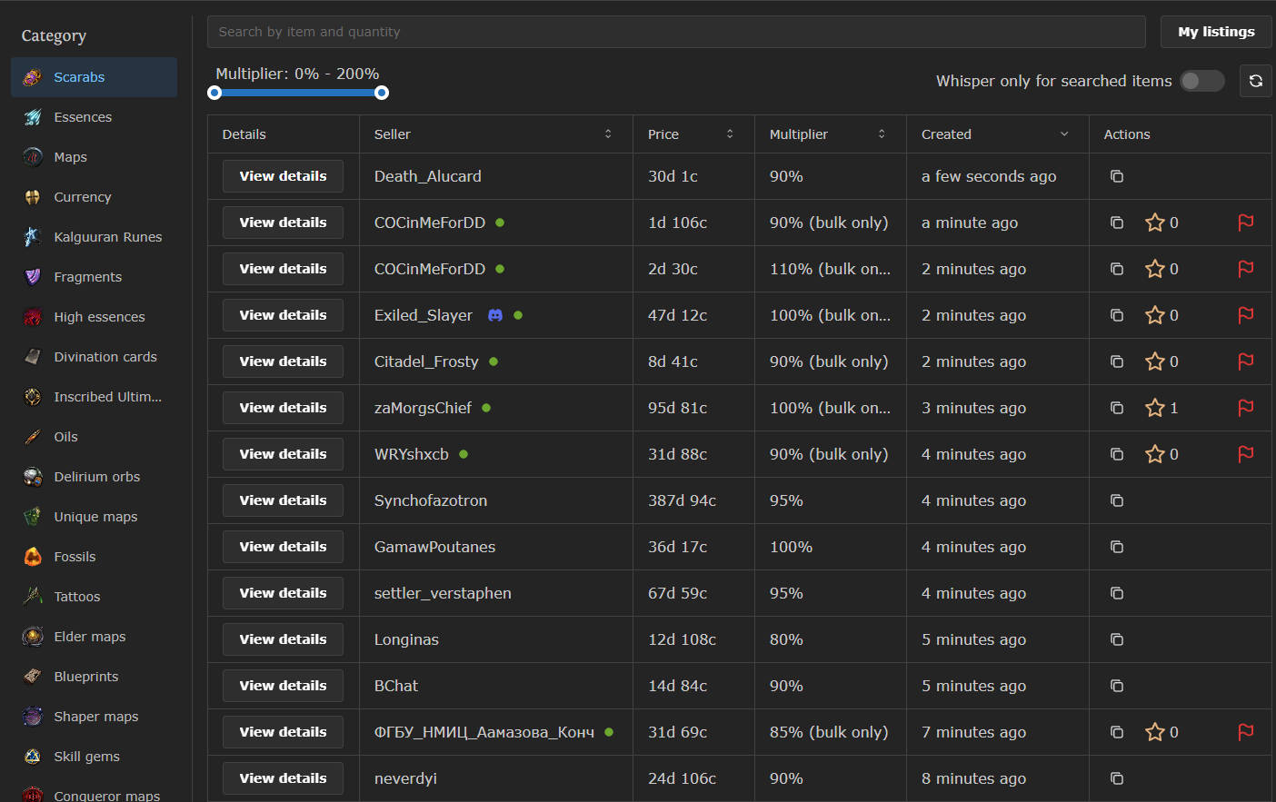 [3.27] PoE Trading Guide for Beginners - Keepers of the Flame